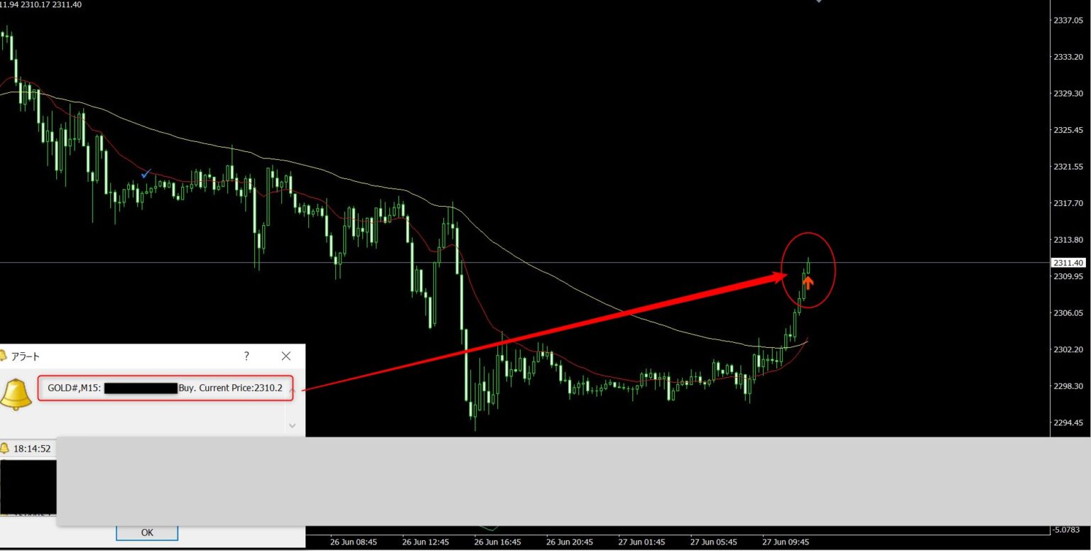 GoldFlow 紹介ページ | FX自動売買・FX商材 検証レビューサイト