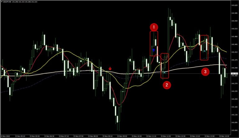 ORIGIN FXの当サイトオリジナル購入特典の解説 | FX情報商材・自動売買 検証レビューサイト